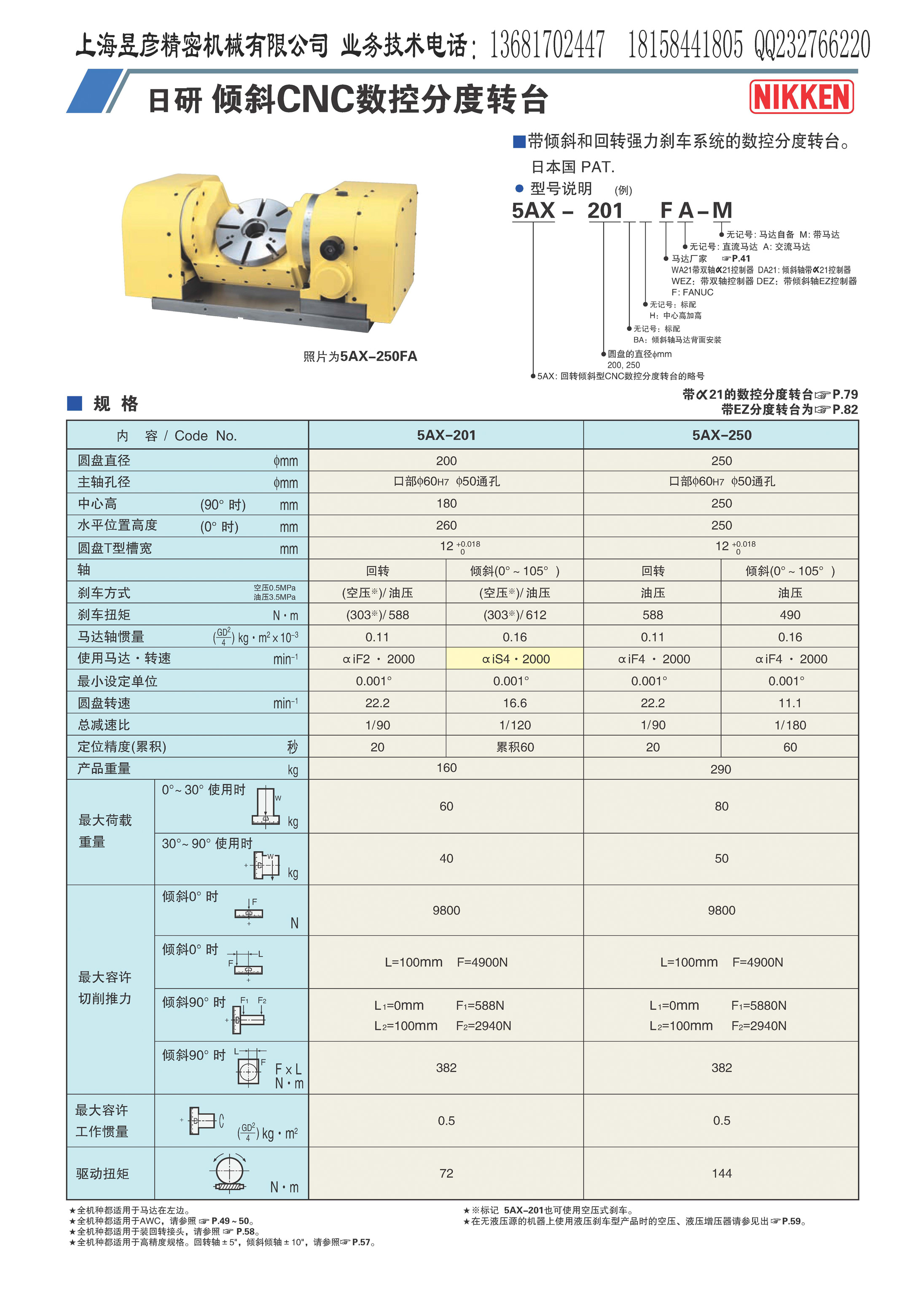 日研倾斜CNC数控分度转台5AX-201 250 - 上海昱彦精密机械有限公司