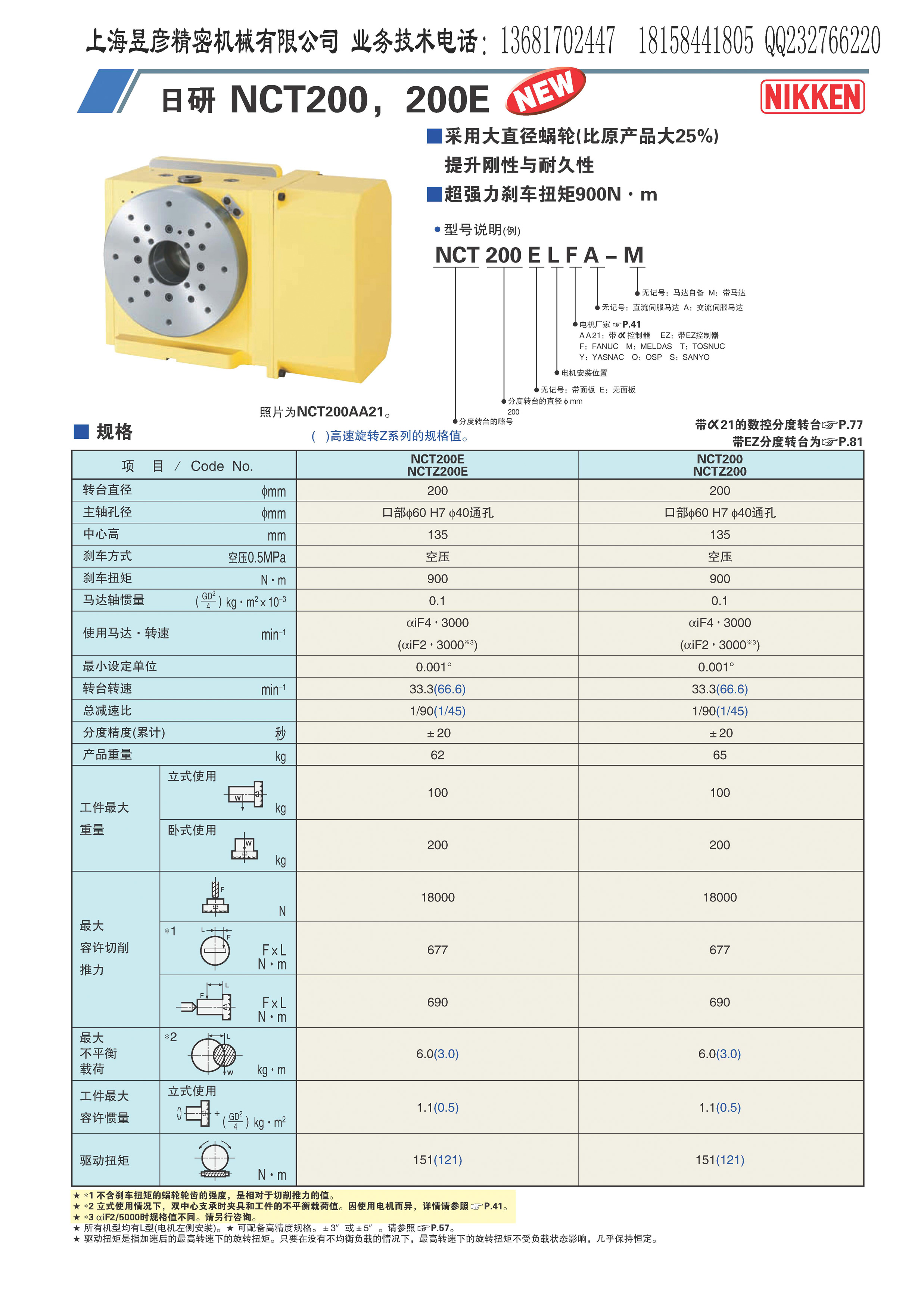日研NCT200, 200E - 上海昱彦精密机械有限公司